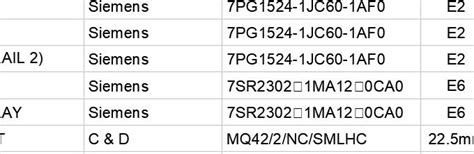 strange excel data link text issue autocad 2d drafting