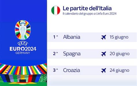 Partite Italia Il Calendario Degli Europei 2024 Sky Sport