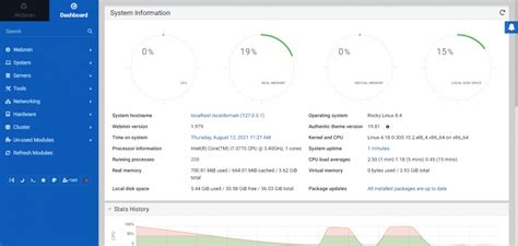 webmin archives linux shout
