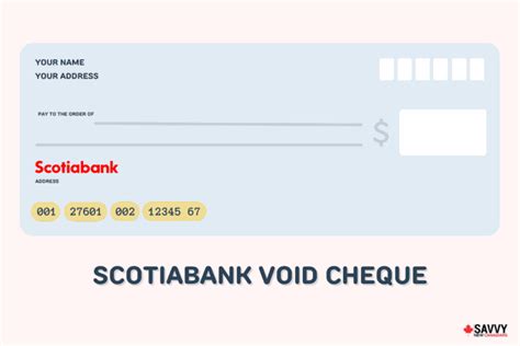 cibc void cheque how to read and get a cibc sample cheque
