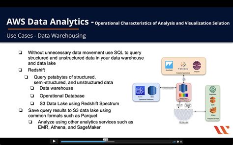 aws certified data analytics zacks blog