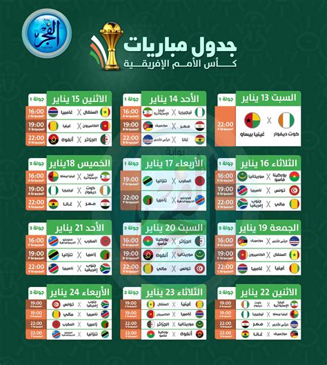 مباشر الآن Hd دون اشتراك مشاهدة مباراة تونس وناميبيا بكأس أمم إفريقيا
