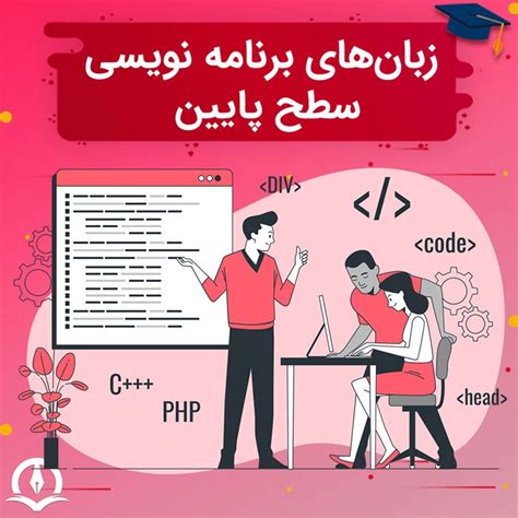 اصطلاحات برنامه نویسی، معرفی 100 اصطلاح پرکاربرد