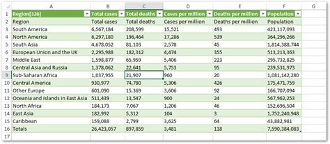 import data from web to excel using power query excel unlocked