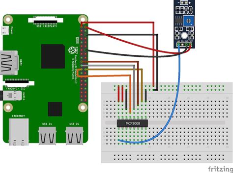 raspbian connect touch screen 3 5 lcd and mcp3008 at the same time