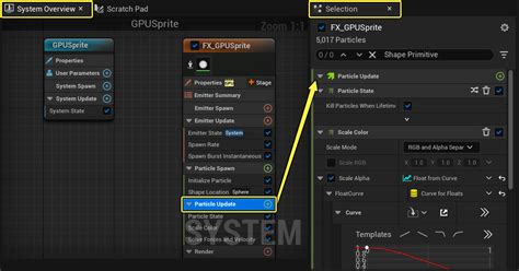 how to create a gpu sprite effect in niagara for unreal engine unreal