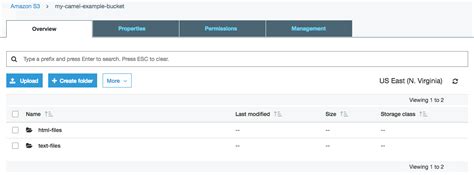 integrating amazon mq with other aws services via apache camel aws
