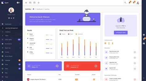 react material ui templates reactemplates