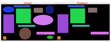 removing contours from an image using python and opencv pyimagesearch