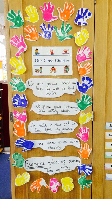 class rules early years handprints instead of signatures class