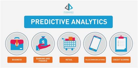 predictive analytics predictive analytics learning techniques