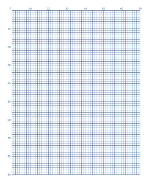 Free Printable 0 5 Cm Grid Paper Printable Templates Free