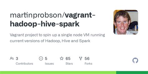 Github Martinprobson Vagrant Hadoop Hive Spark Vagrant Project To