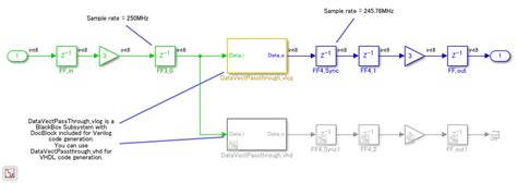 guidelines for clock and reset signals matlab and simulink mathworks 한국