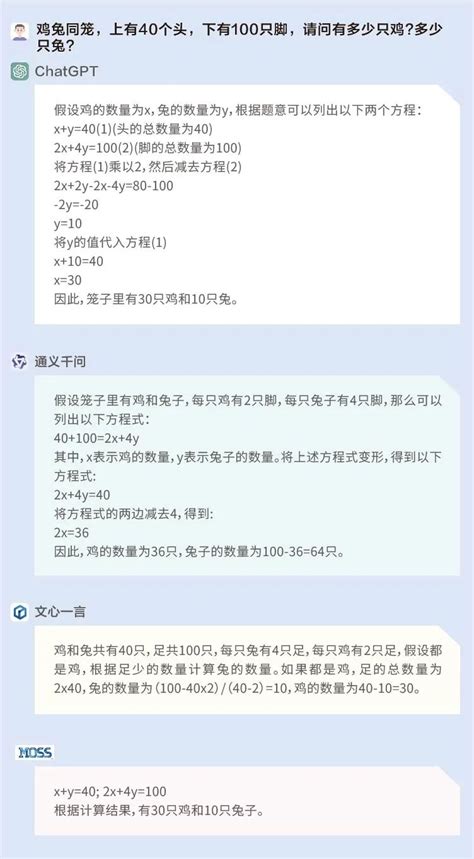 Ai大模型激战正酣，10大维度最强测评“四大天王” 36氪