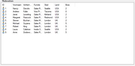 sql c list link id to name stack overflow