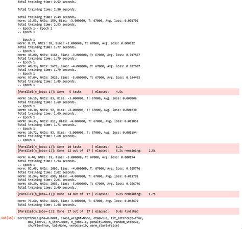 named entity recognition and classification with scikit