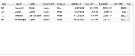 usingselenium smart gwt ee api 13 0d 2021 05 18