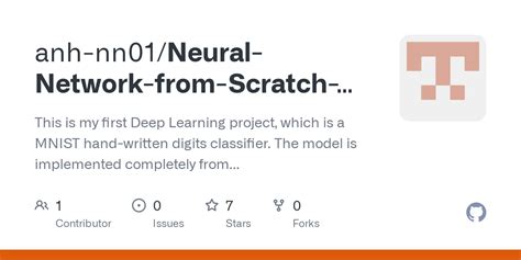 github anh nn01 neural network from scratch hand written digits