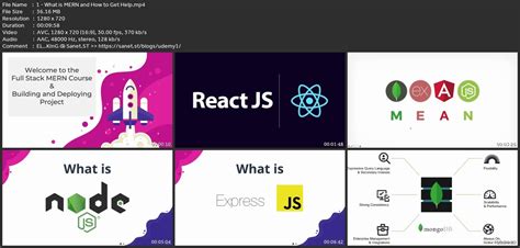 download mern full stack with authentication and mern stack projects