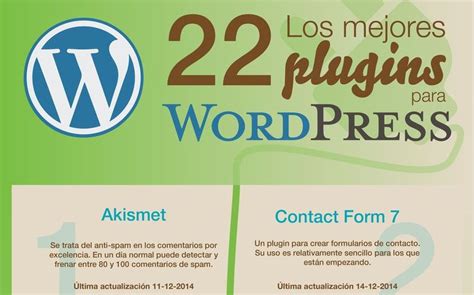infografía que nos presenta los 22 mejores plugins para wordpress