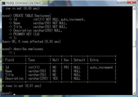 mysql をインストールしました