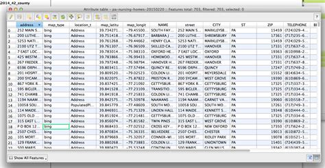 the fast and the mapped qgis basics