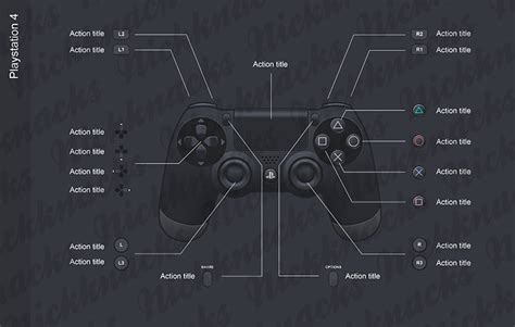 controller overlays and button kits 3 styles x7 controllers keyboard