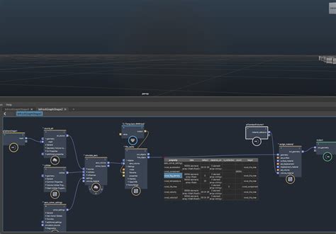 solved bifrost graph editor question write read object files read
