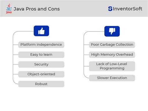 node js vs java which one to choose in 2023