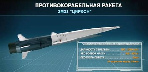 Russias Admiral Gorshkov Frigate To Test Fire Tsirkon Hypersonic