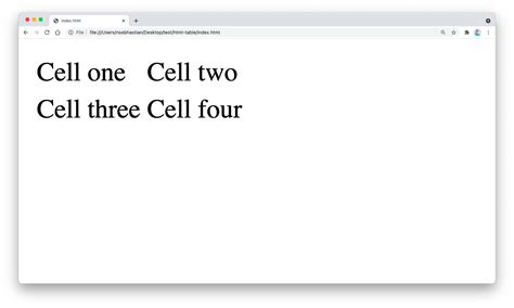 how to create a table with html sebhastian
