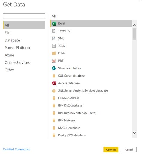 powerbi add data connectors list in angular web app just like get