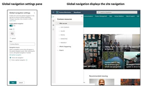 sharepoint global navigation through the app bar total solutions inc