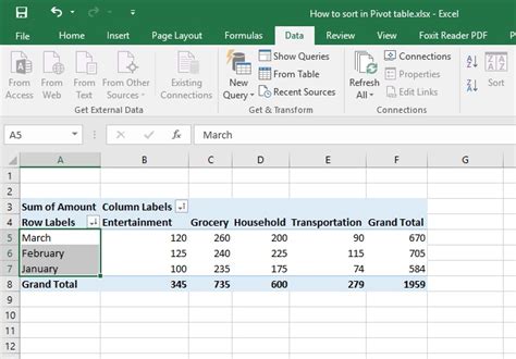 how to arrange pivot table in ascending order by datetime