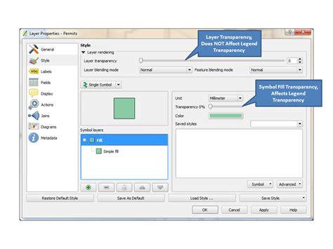 [gis] qgis print composer transparency in legend symbols math solves