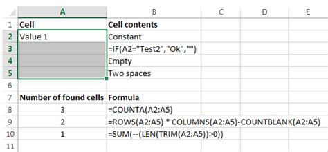 excel count non blank cells using find and replace or formulas