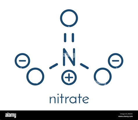 Chemical Formula Of Nitrate Infographics Vector Image 45 Off