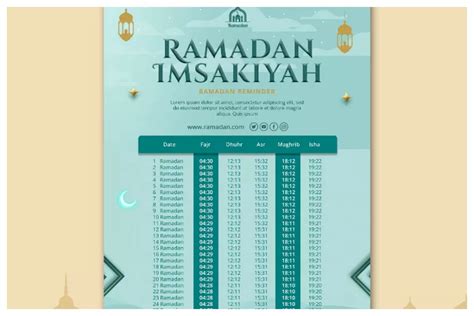 Jadwal Imsakiyah Dan Buka Puasa Ramadhan 1445 H Untuk Wilayah Kota