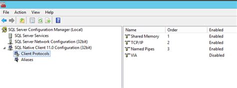 unable to connect to sql server 2012 express using osql or other 3rd