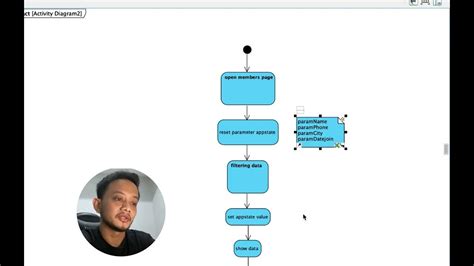 flutterflow create filter data youtube