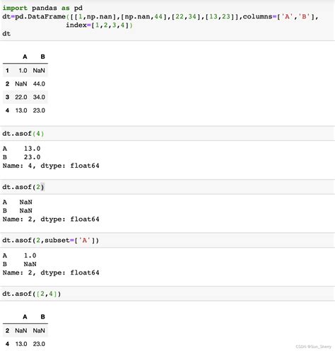 Pandas Dataframe常用方法 Pandas Dataframe 方法 Csdn博客