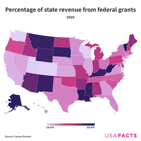 Weekly Us Government Data Roundup July 24 2023