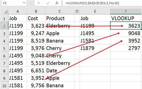 can you return all vlookup values excel tips mrexcel