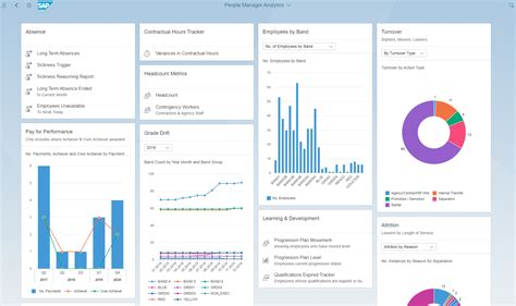 yorkshire water uses sap fiori elements to build fiori apps quickly