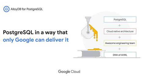 谷歌发布 alloydb 数据库服务，炙手可热的 postgresql 成大厂首选 阿里云开发者社区