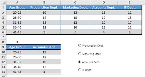 how to create a pictograph in excel using [5 simple steps