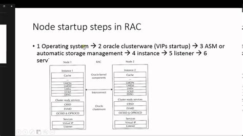 oracle rac real application clusters fundamentals pt 1 nodes