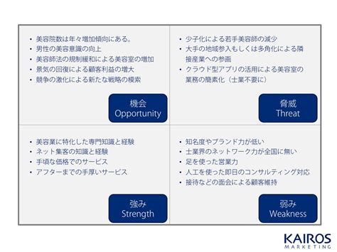 【決定版】swot分析のやり方｜事業の成功要因と方策を導き出すための手順 ｜mamag