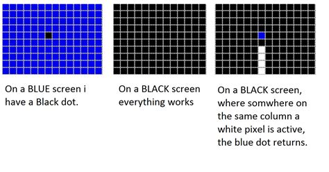[solved] dead or stuck pixel weird pixel behavior 9to5answer